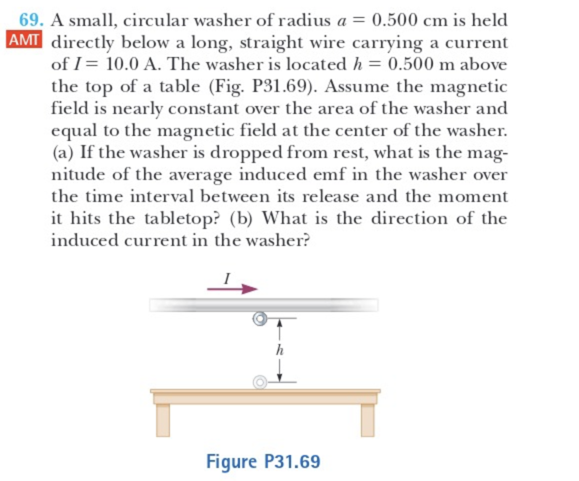Solved 69. ﻿A small, circular washer of radius \( | Chegg.com