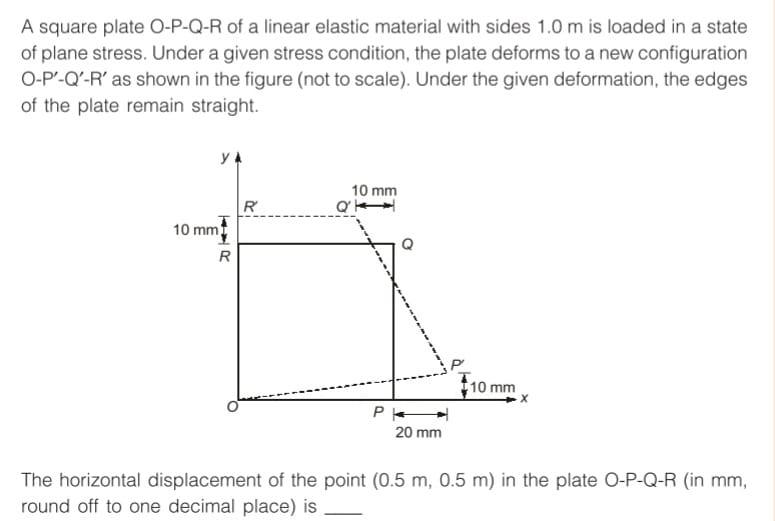 Solved A square plate O-P-Q-R of a linear elastic material | Chegg.com