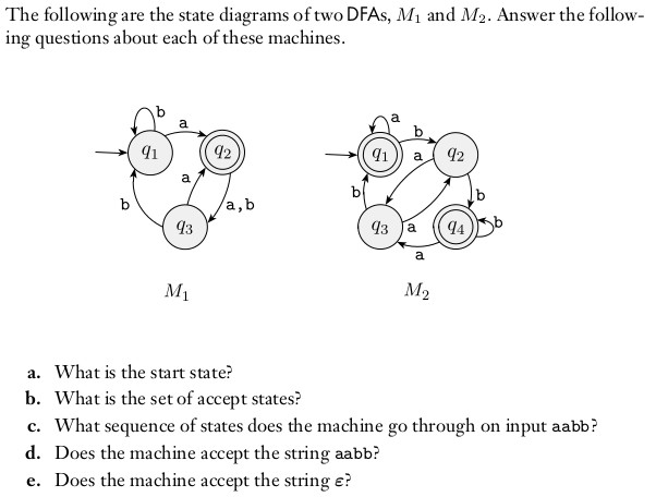 Solved The following are the state diagrams of two DFAs, M1 | Chegg.com
