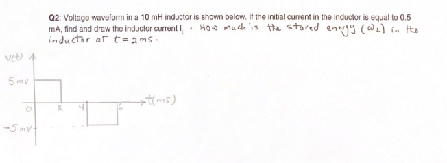 Solved Q2: Voltage waveform in a 10mH inductor is shown | Chegg.com
