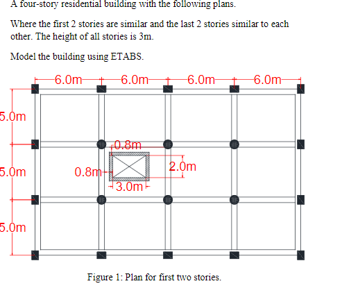 A four-story residential building with the following | Chegg.com