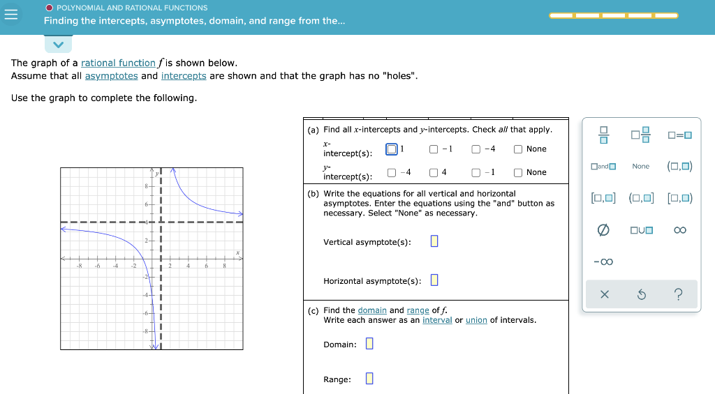 Solved = O POLYNOMIAL AND RATIONAL FUNCTIONS Finding the | Chegg.com
