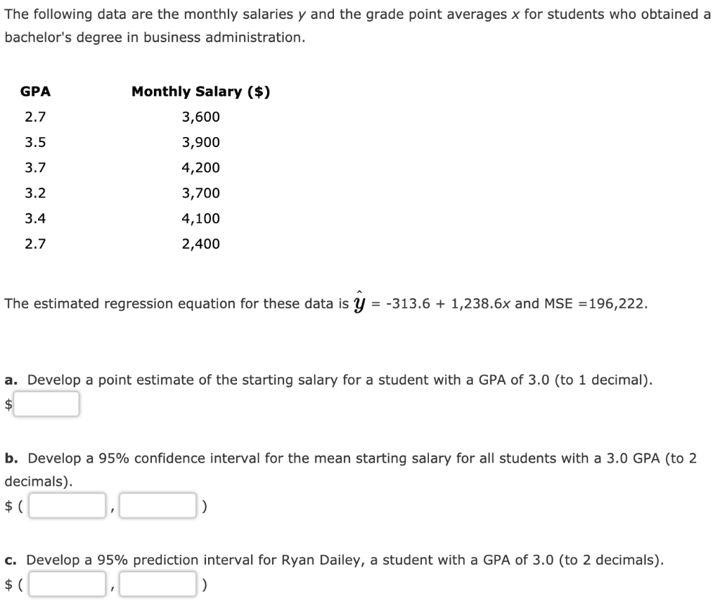 Solved The following data are the monthly salaries y and the | Chegg.com