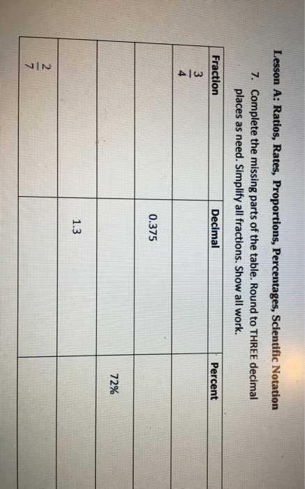 Solved Lesson A: Ratios, Rates, Proportions, Percentages, | Chegg.com