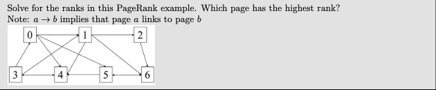 Solved Solve for the ranks in this PageRank example. Which | Chegg.com