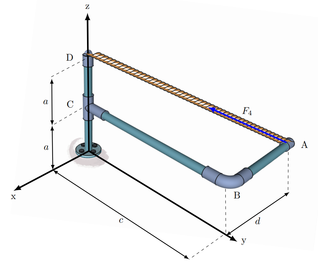 Solved Determine the parallel force component in member AB | Chegg.com