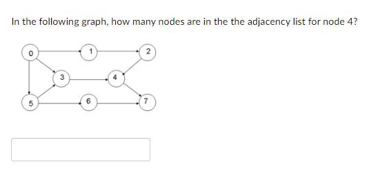 Solved In the following graph, how many nodes are in the the | Chegg.com