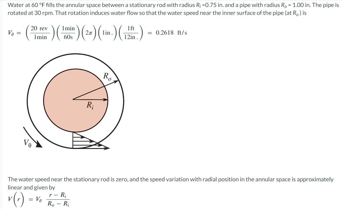 Solved Water at 60∘F fills the annular space between a | Chegg.com