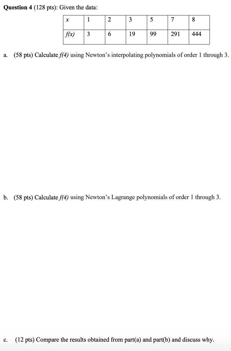 Solved Question 4 (128 pts): Given the data: x 1 2 3 5 7 8 | Chegg.com