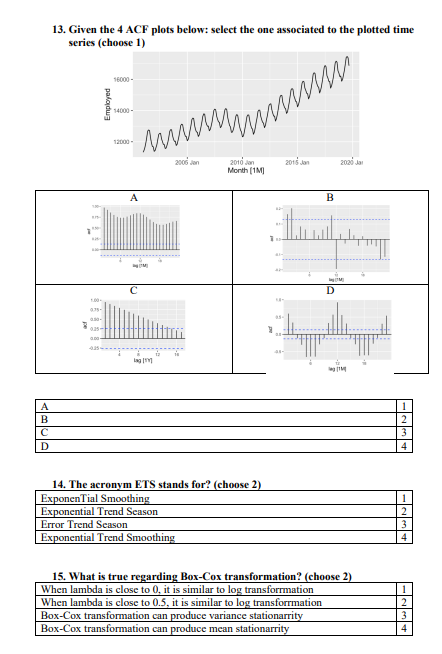 13. Given the 4ACF plots below: select the one | Chegg.com