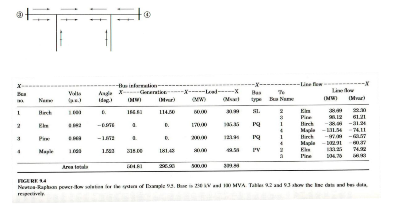 4-Take the figure below as the equivalent-pi | Chegg.com