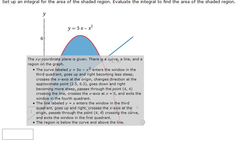 Solved Set up an integral for the area of the shaded region. | Chegg.com