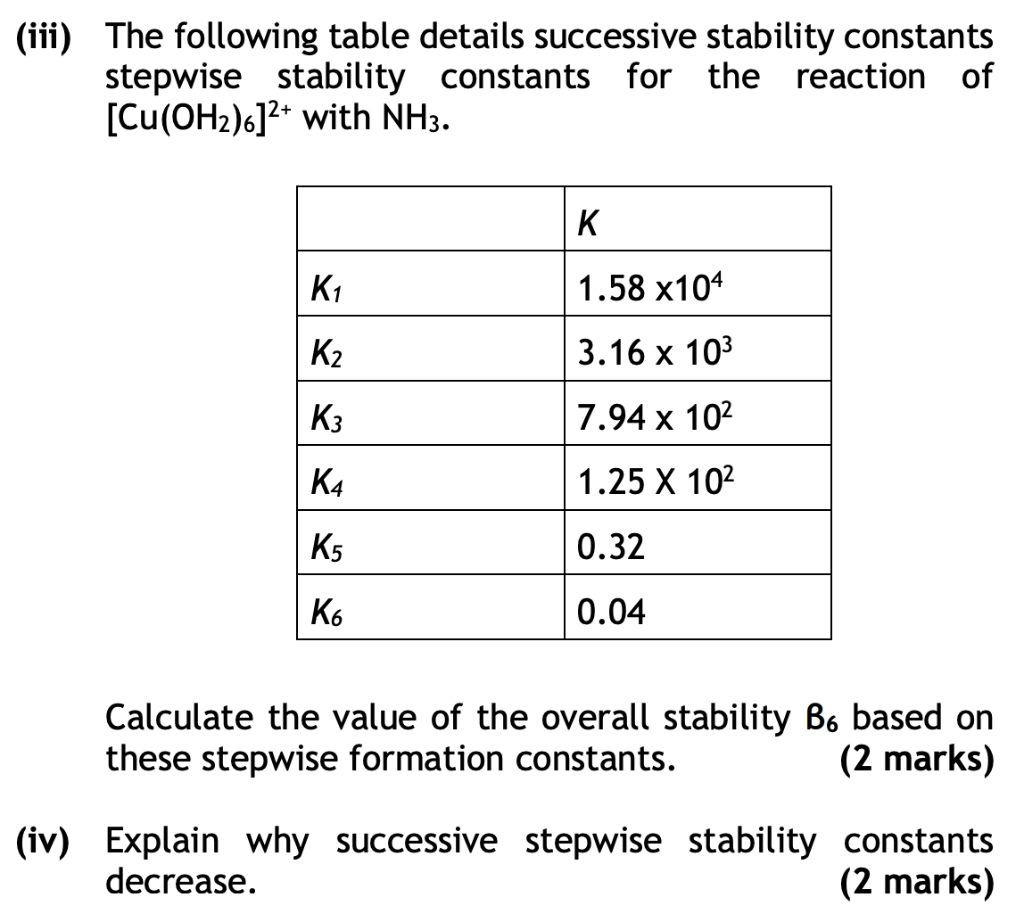 Solved (iii) The following table details successive | Chegg.com