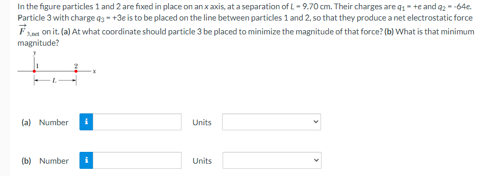 Solved In the figure particles 1 and 2 are fixed in place on | Chegg.com