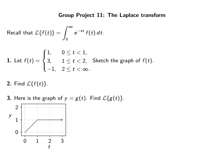 Solved Group Project 11: The Laplace transform Recall that | Chegg.com