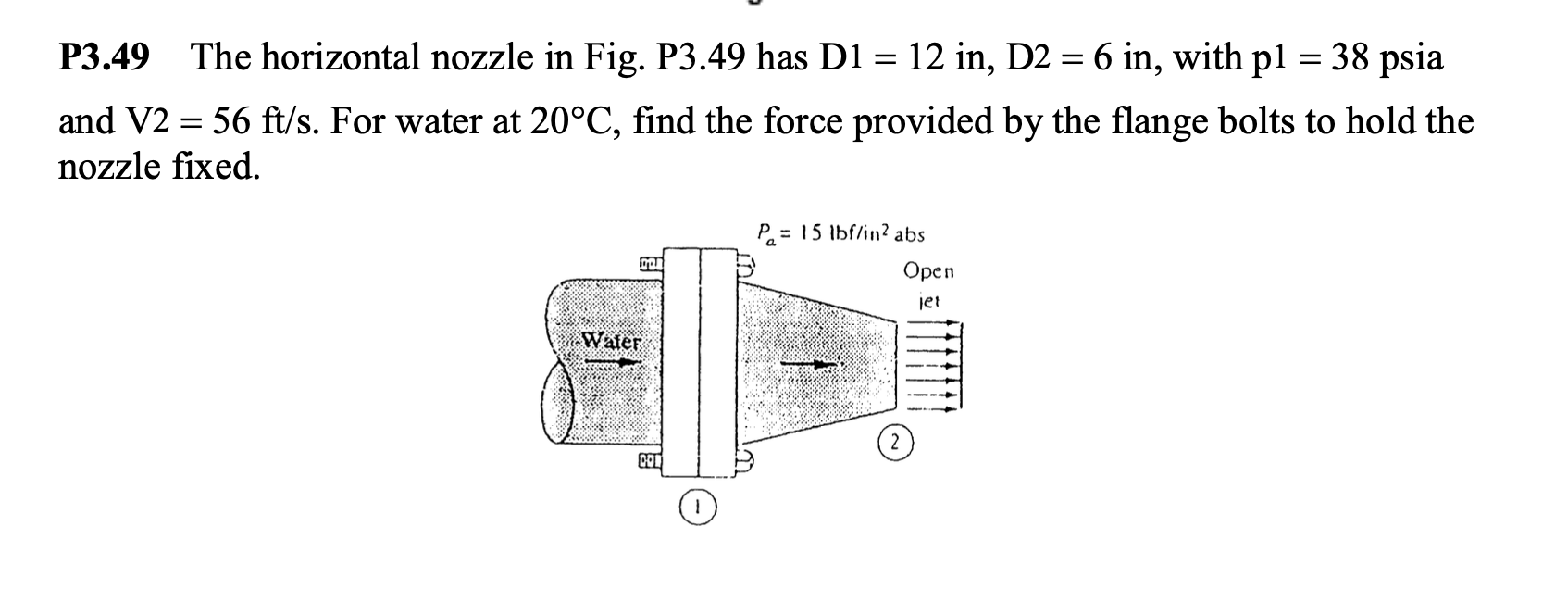 Solved P3.49 The horizontal nozzle in Fig. P3.49 has D1 =12 | Chegg.com