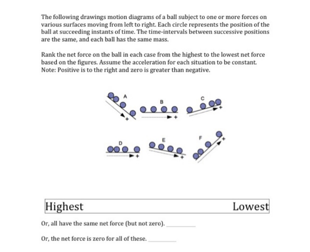 Solved The following drawings motion diagrams of a ball | Chegg.com