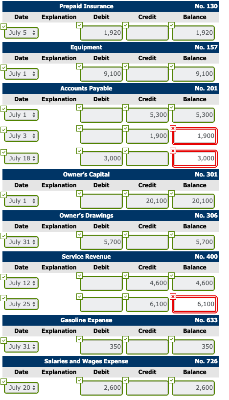 Solved Problem 4-05A a-g (Part Level Submission) (Video) | Chegg.com