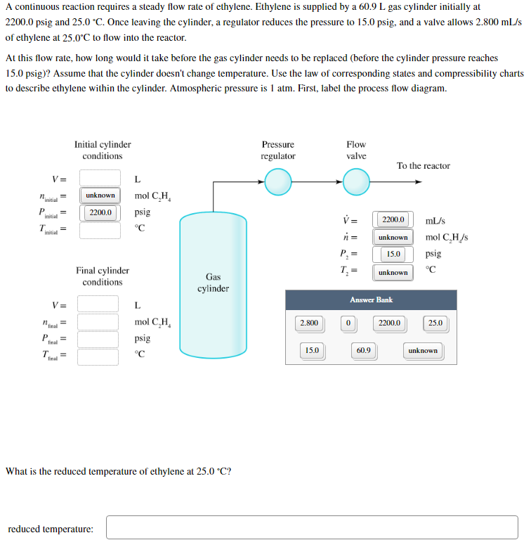 Solved A continuous reaction requires a steady flow rate of | Chegg.com