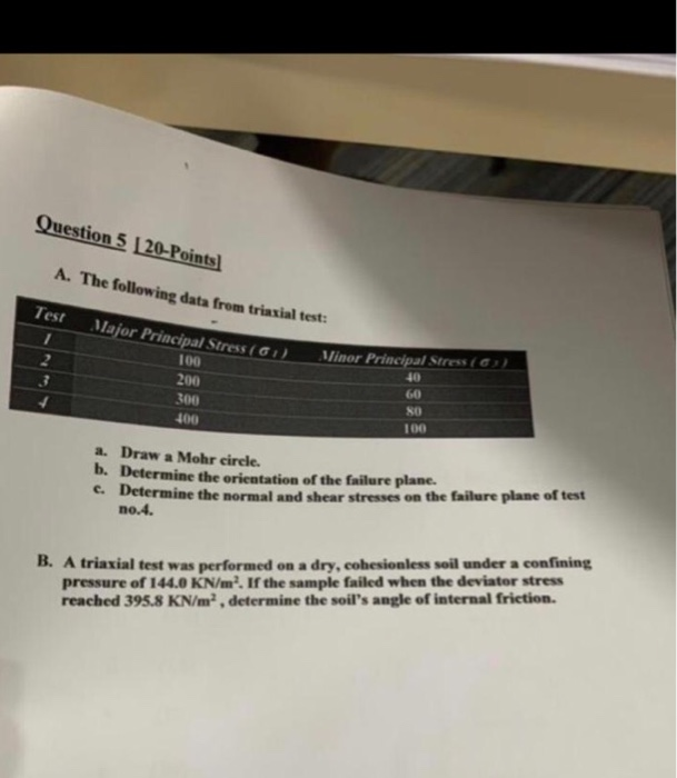 Solved Question 5 120-Pointsl A. The following data from | Chegg.com