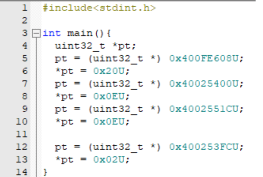 Solved The following code tries to configure GPIO port Fon | Chegg.com