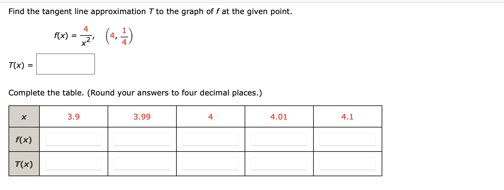 Solved Find the tangent line approximation T to the graph of | Chegg.com