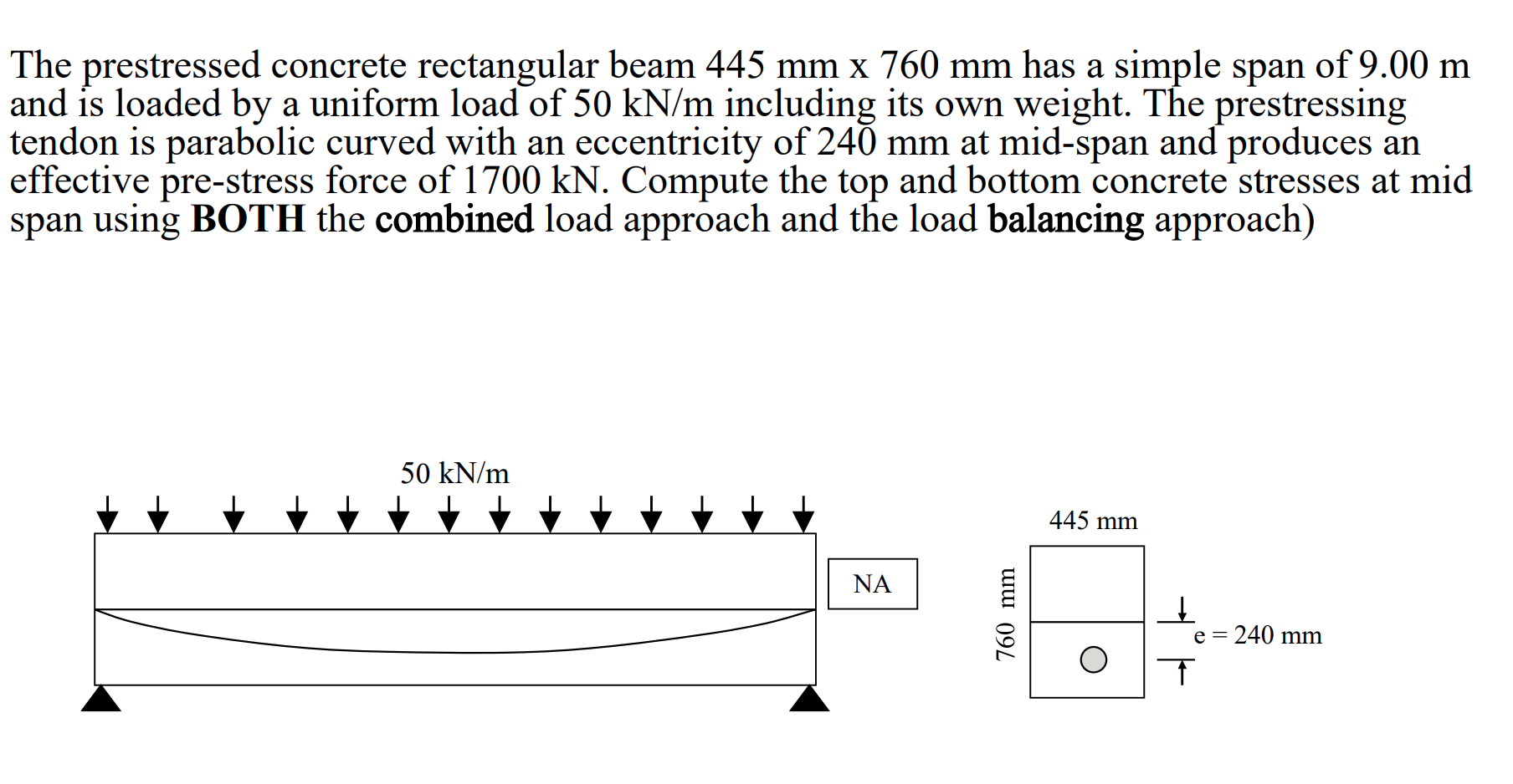 Solved The prestressed concrete rectangular beam 445 mm×760 | Chegg.com