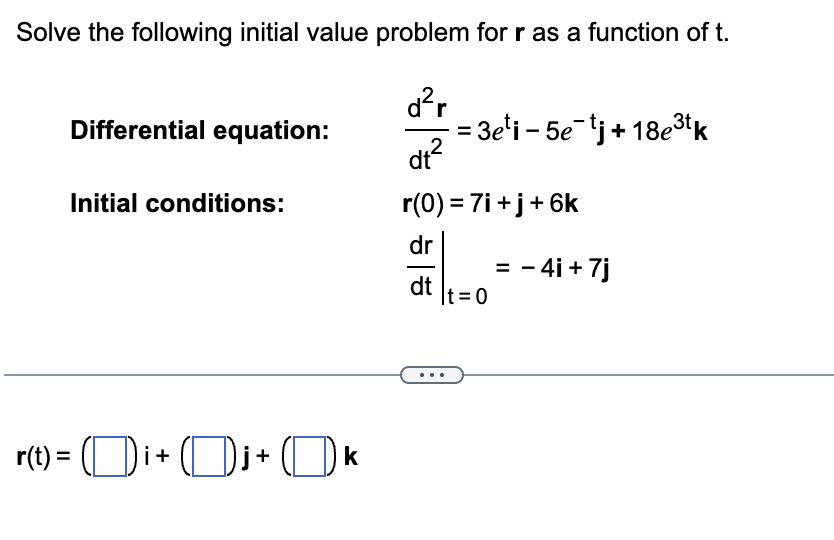 Solved Solve the following initial value problem for r as a | Chegg.com