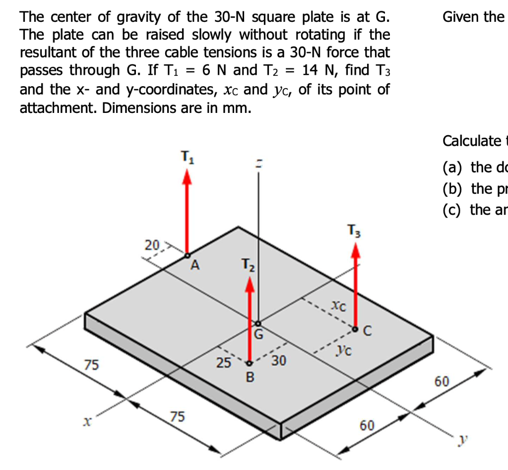 Solved Given the The center of gravity of the 30-N square | Chegg.com