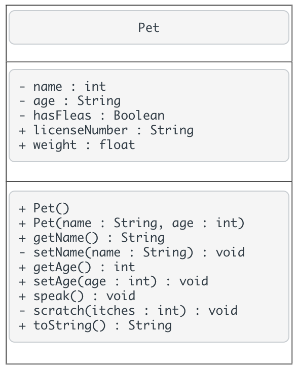 Solved How many methods do not return a value not (including | Chegg.com