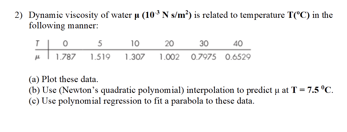 Solved 2) Dynamic viscosity of water u (10- N s/m^) is | Chegg.com