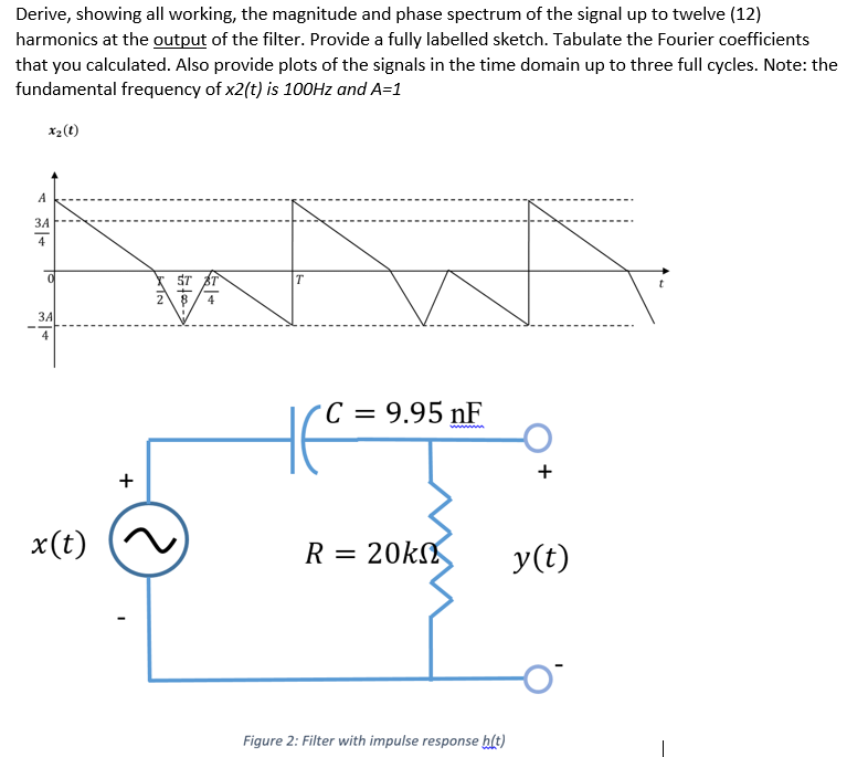 Solved Derive, showing all working, the magnitude and phase | Chegg.com