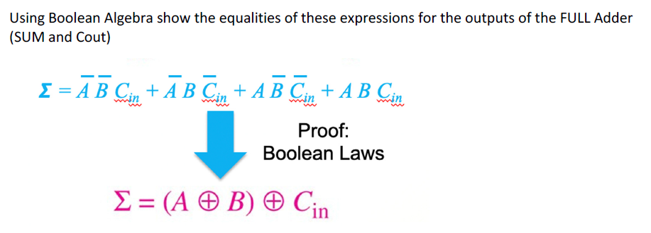 Solved Using Boolean Algebra show the equalities of these | Chegg.com
