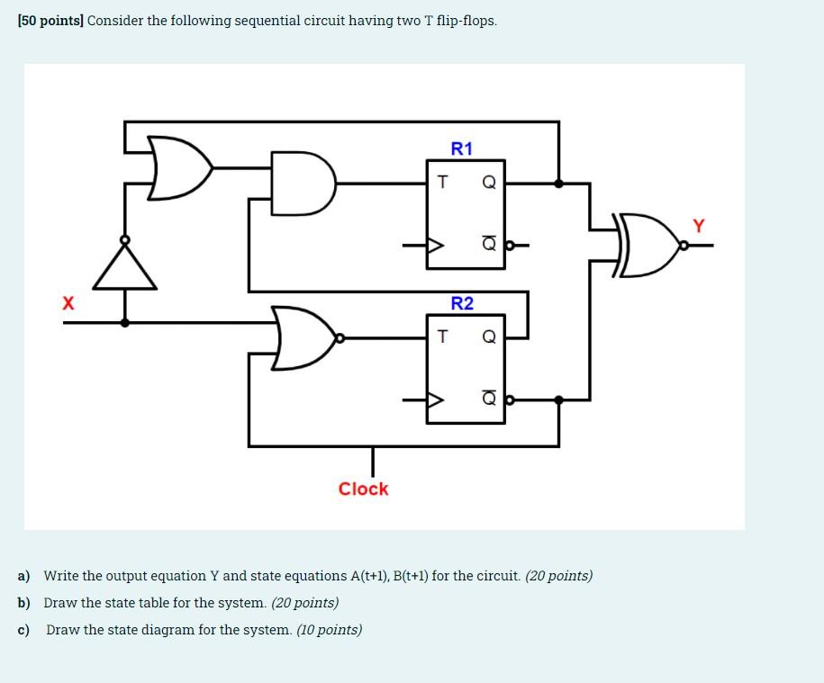 Solved (50 points] Consider the following sequential circuit | Chegg.com