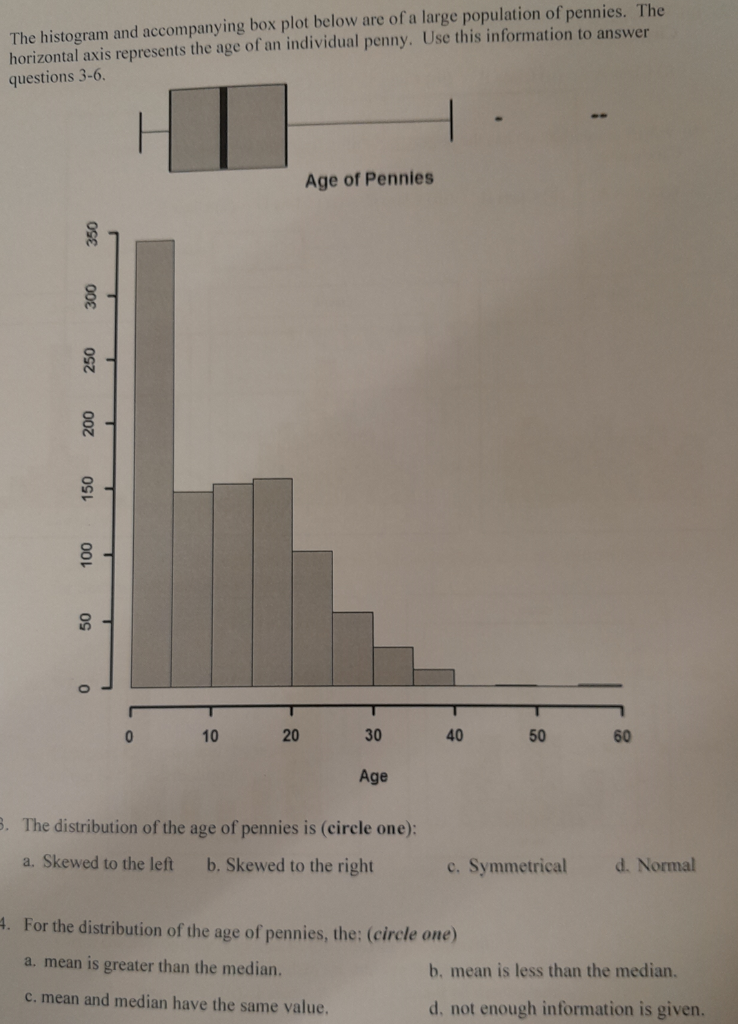 The histogram and accompanying box plot below are of | Chegg.com