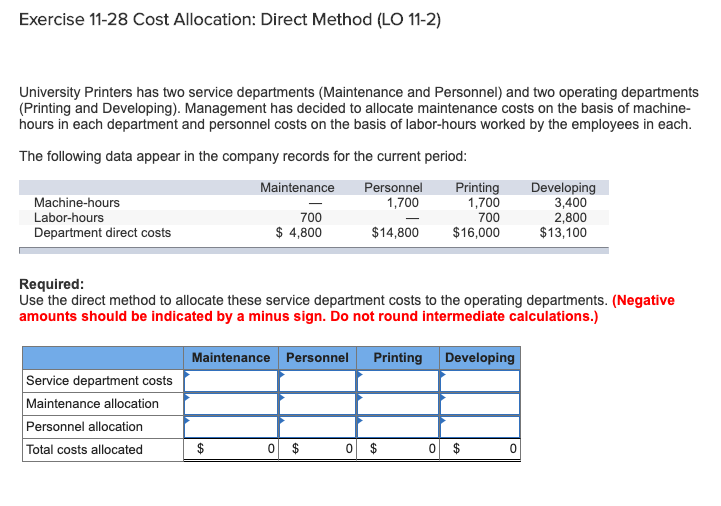 Solved Exercise 11-28 Cost Allocation: Direct Method (LO | Chegg.com