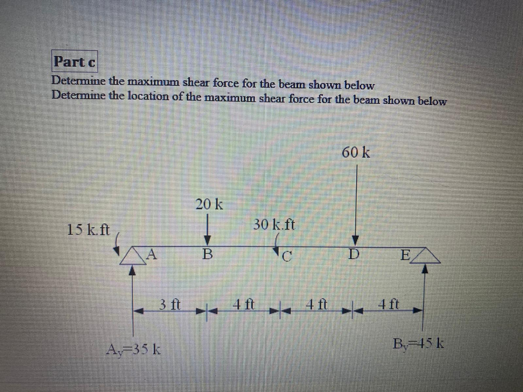 Solved PART B b) Determine the maximum shear force for the | Chegg.com