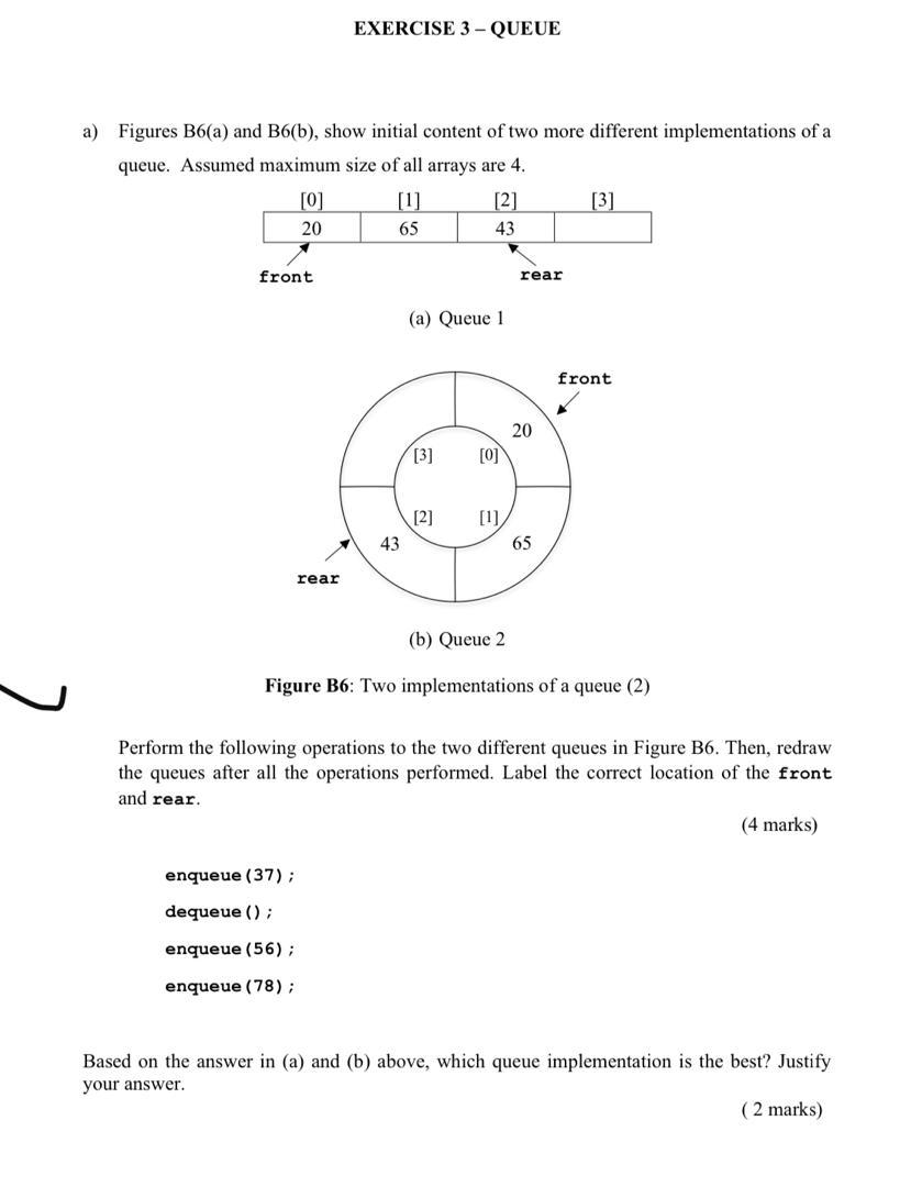 Solved EXERCISE 3 - QUEUE a) Figures B6(a) and B6(b), show | Chegg.com