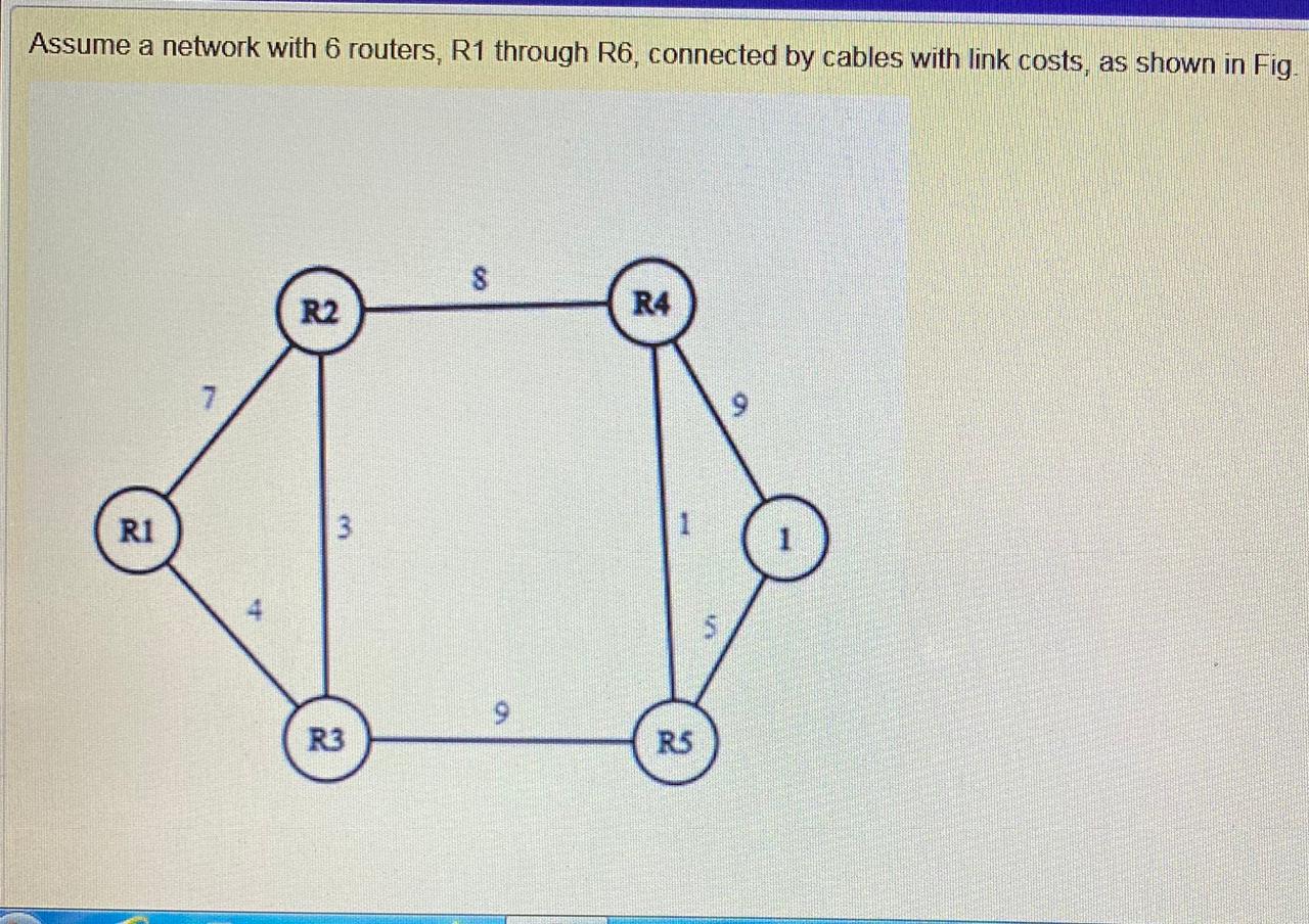 Solved To update routing tables, all routers use distance | Chegg.com