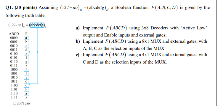 Solved QI. (30 points) Assuming a Boolean function (A,B,C,D) | Chegg.com