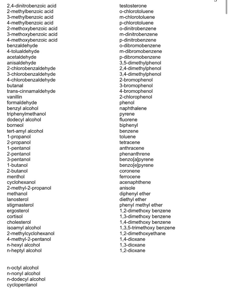 2,4-dinitrobenzoic acid 2-methylbenzoic acid | Chegg.com