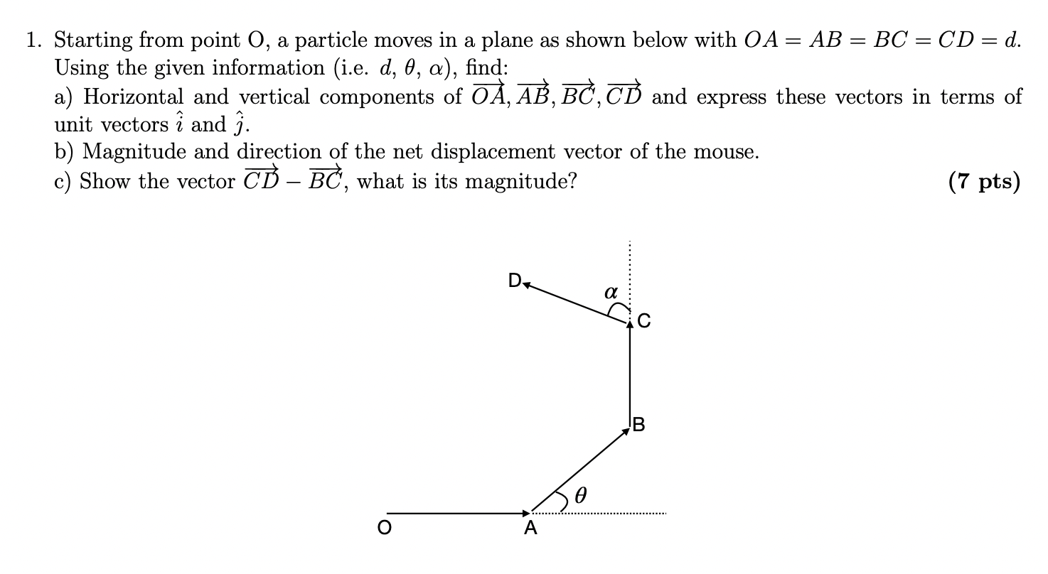 Solved 1. Starting from point O, a particle moves in a plane | Chegg.com