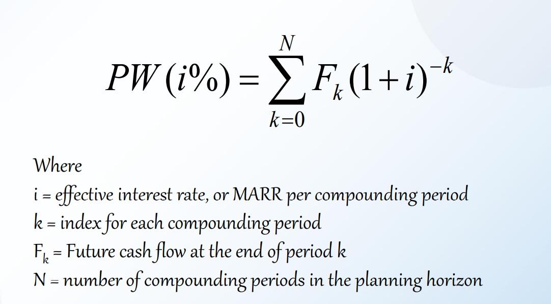 Solved PW(i%)=∑k=0NFk(1+i)−k Where i= effective interest | Chegg.com