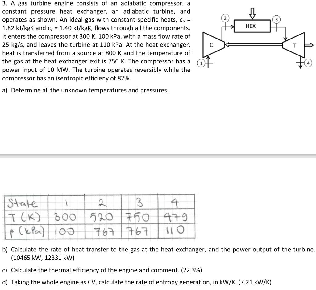Solved 3. A gas turbine engine consists of an adiabatic | Chegg.com