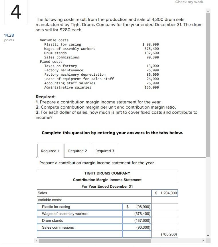 Solved The following costs result from the production and | Chegg.com