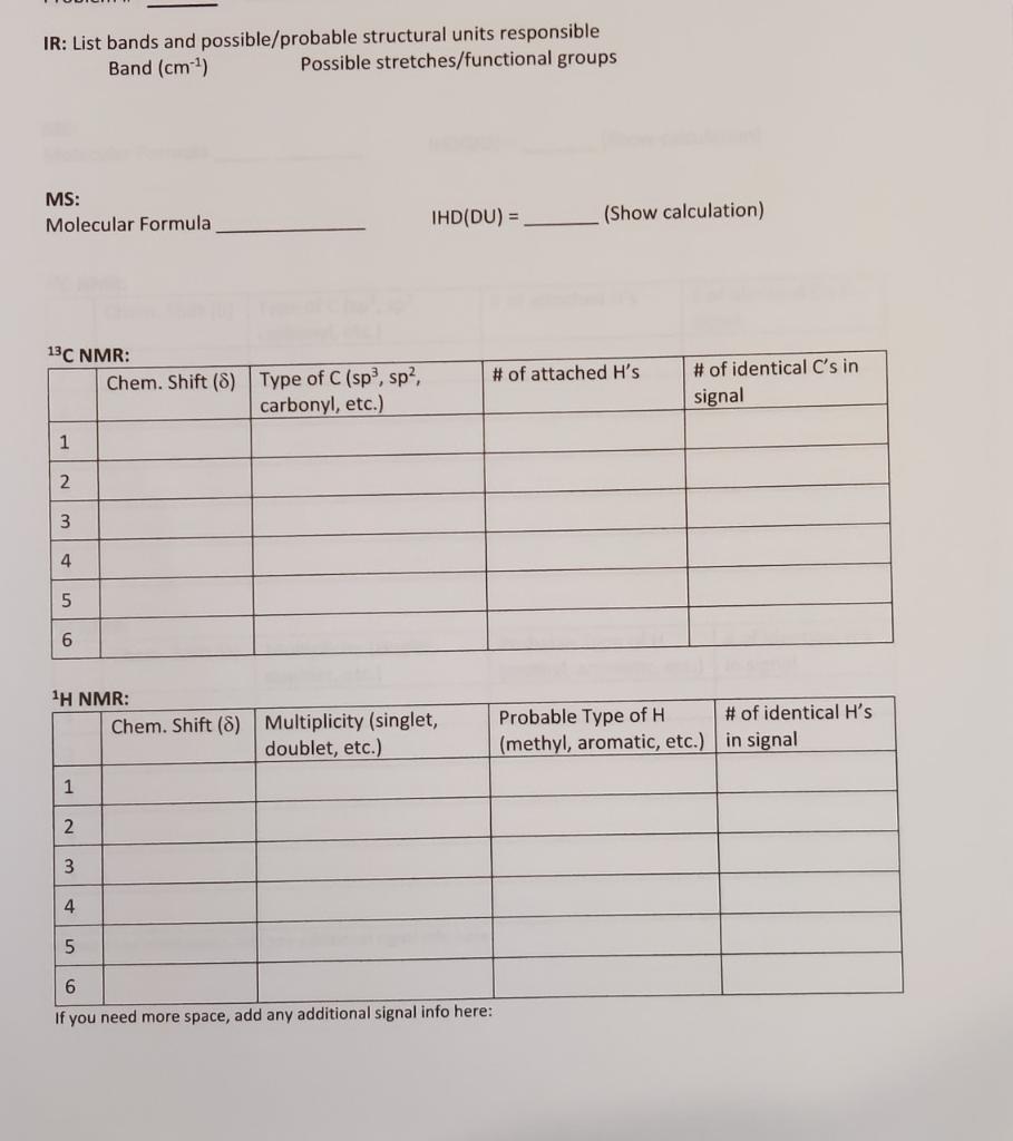 Solved Problem 105IR: List bands and possible/probable | Chegg.com