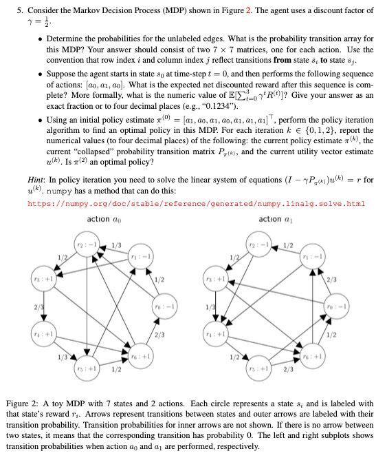 5. Consider the Markov Decision Process (MDP) shown | Chegg.com