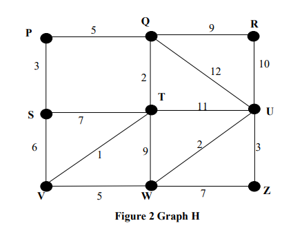 Solved ii. Determine whether the graph H contains a | Chegg.com