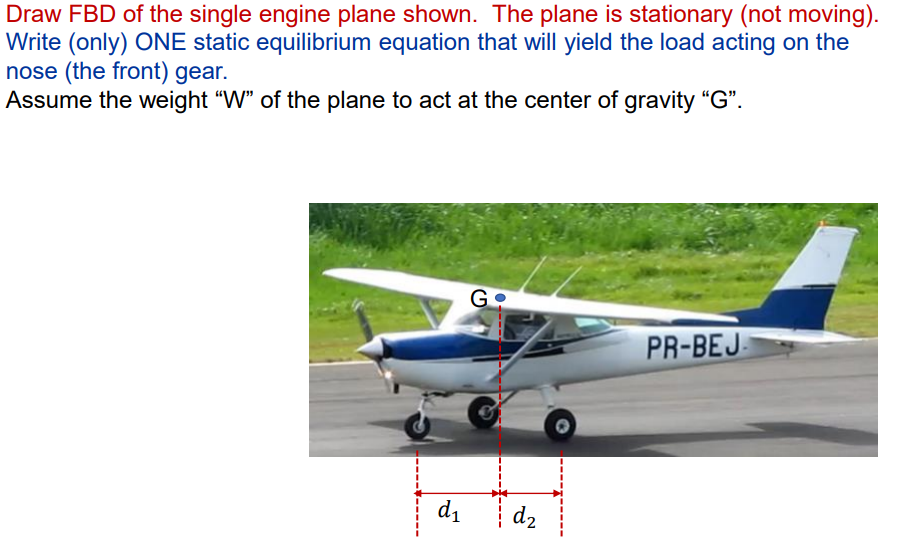 Solved Draw FBD of the single engine plane shown. The plane | Chegg.com