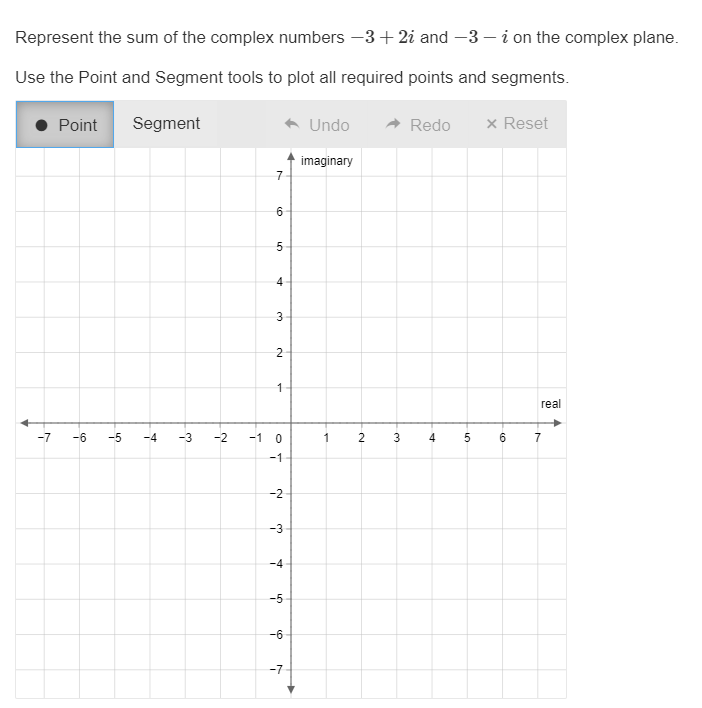 solved-represent-the-sum-of-the-complex-numbers-3-2i-and-chegg
